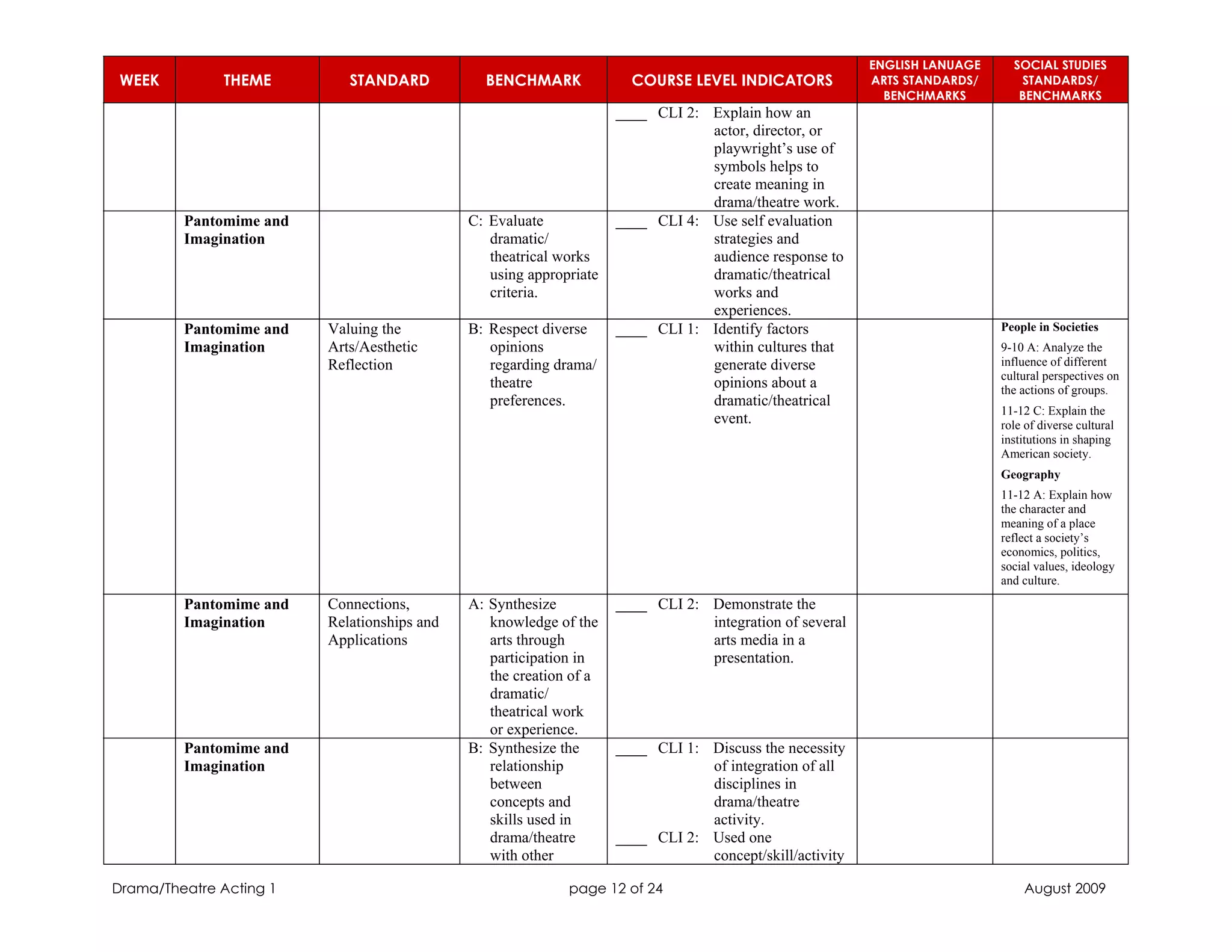 Drama_Theatre_Acting_I_Timeline.pdf