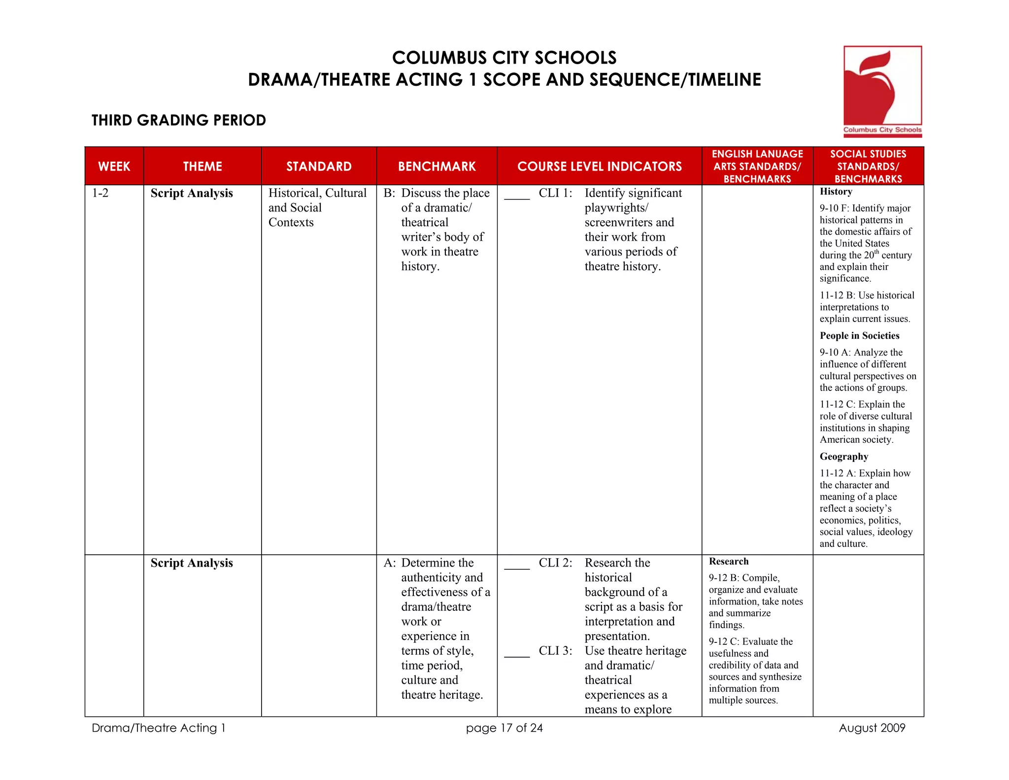 Drama_Theatre_Acting_I_Timeline.pdf