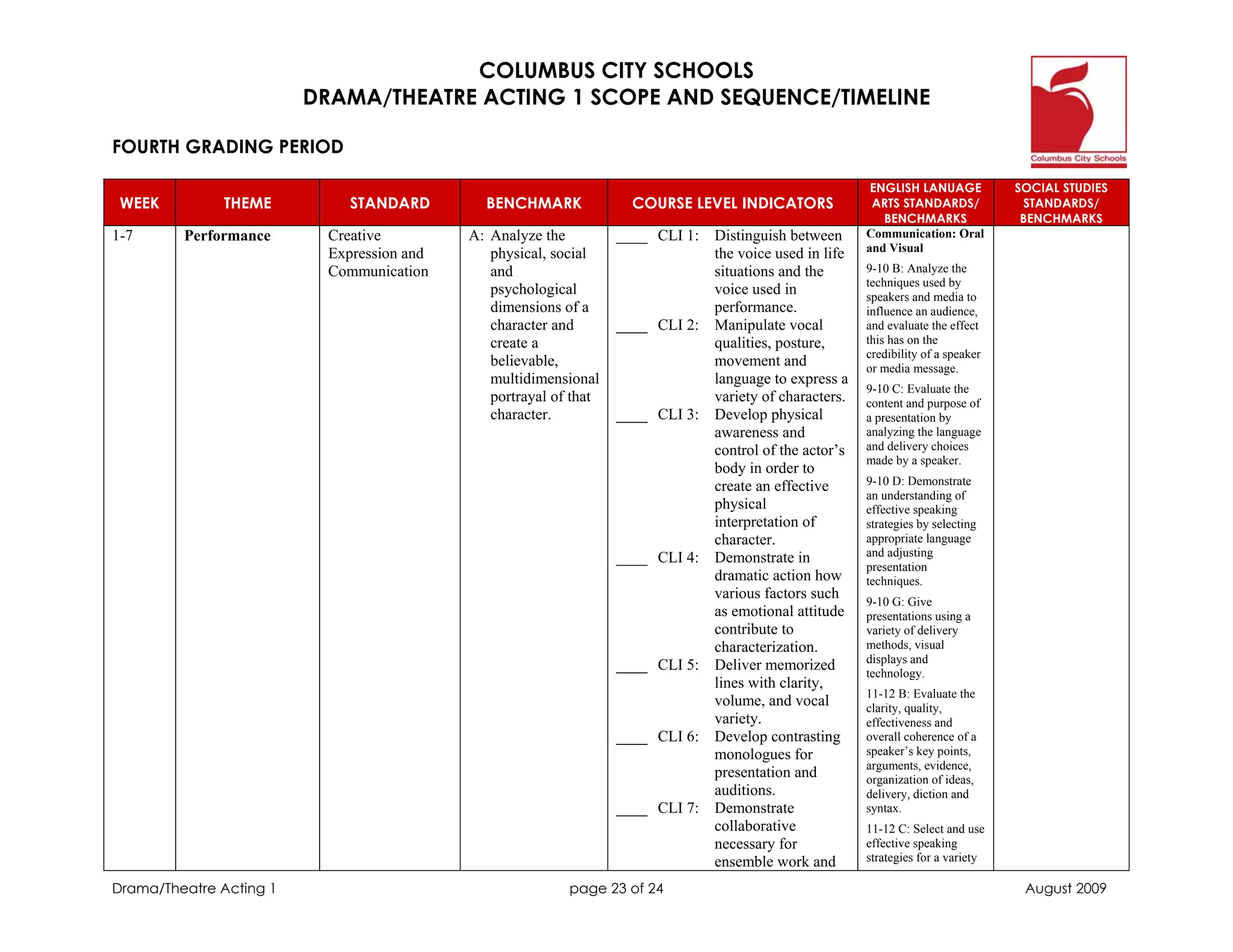 Drama_Theatre_Acting_I_Timeline.pdf