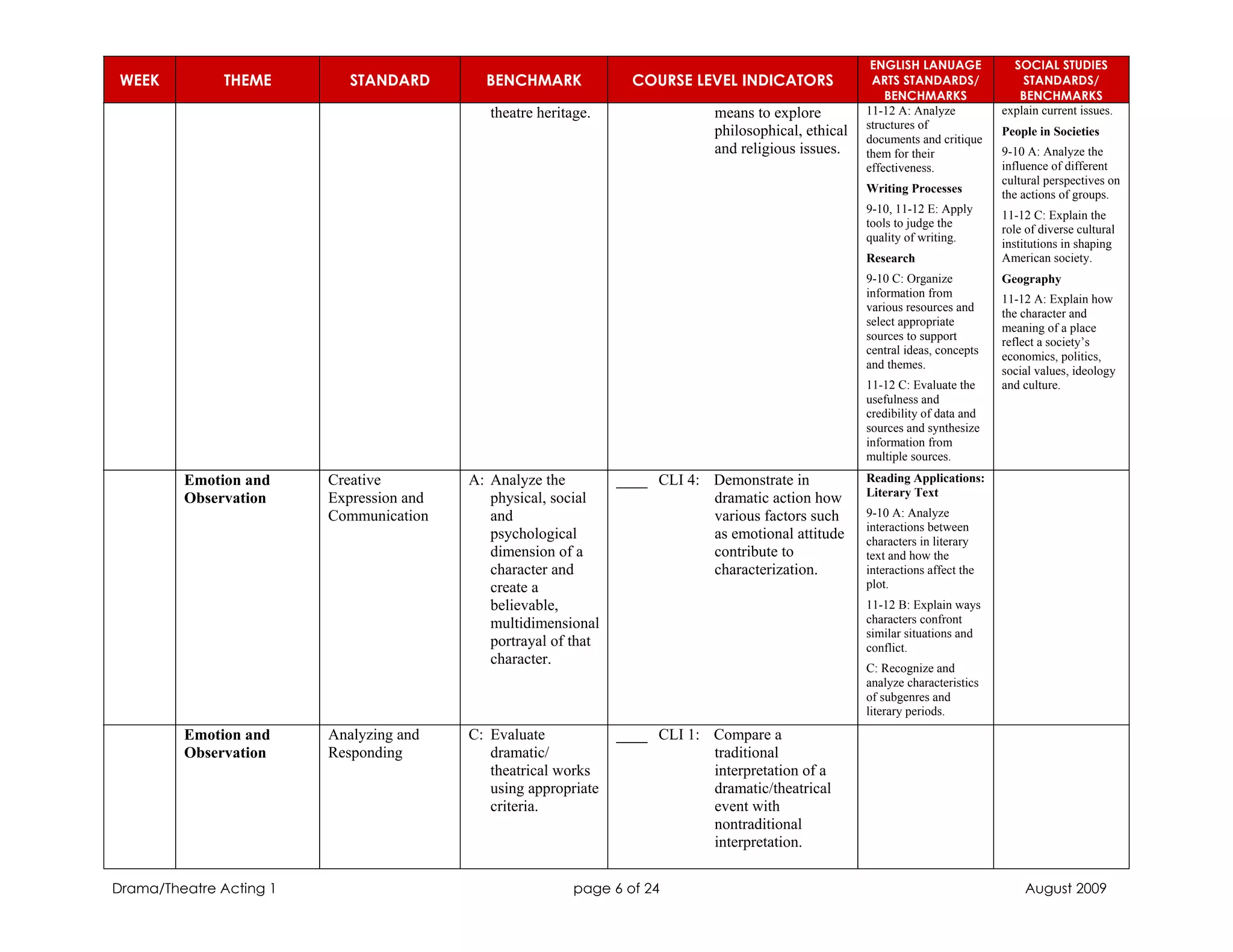 Drama_Theatre_Acting_I_Timeline.pdf