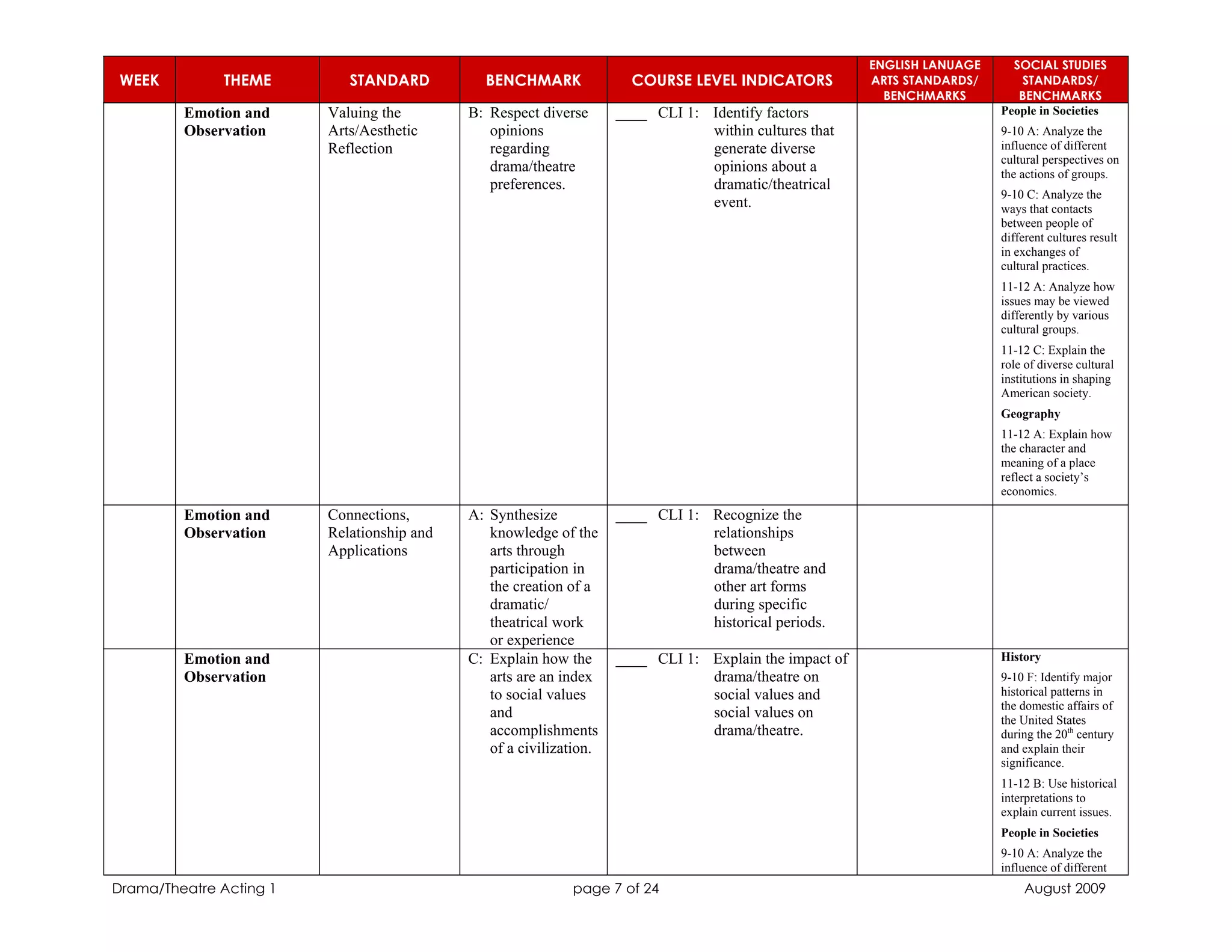 Drama_Theatre_Acting_I_Timeline.pdf