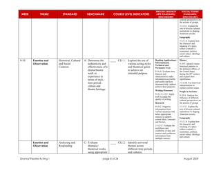 Drama_Theatre_Acting_I_Timeline.pdf | Theater | Fine Art