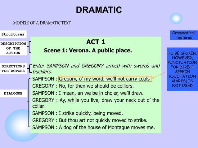 DRAMATIC.ppt