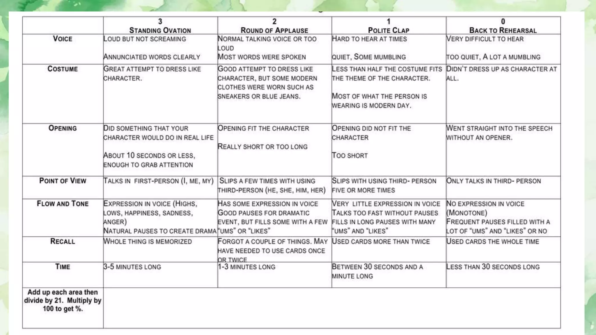 dramatic-monologue-and-oration-remedial-reading.pptx