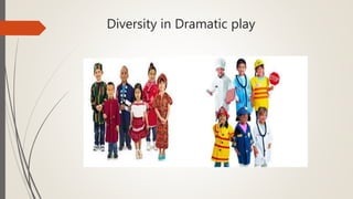 Dramatic Play | PPTX