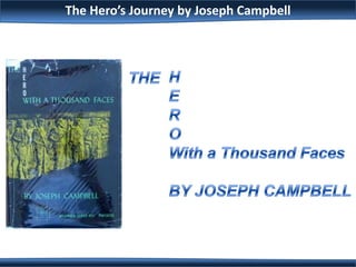 Dramatic Arc in Lord of the Rings | PPTX