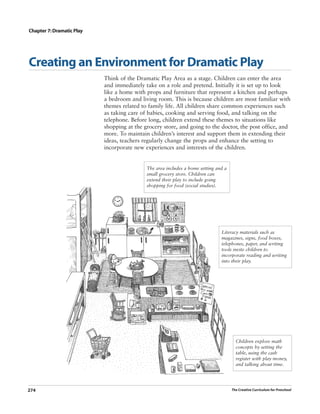Dramatic play | PDF