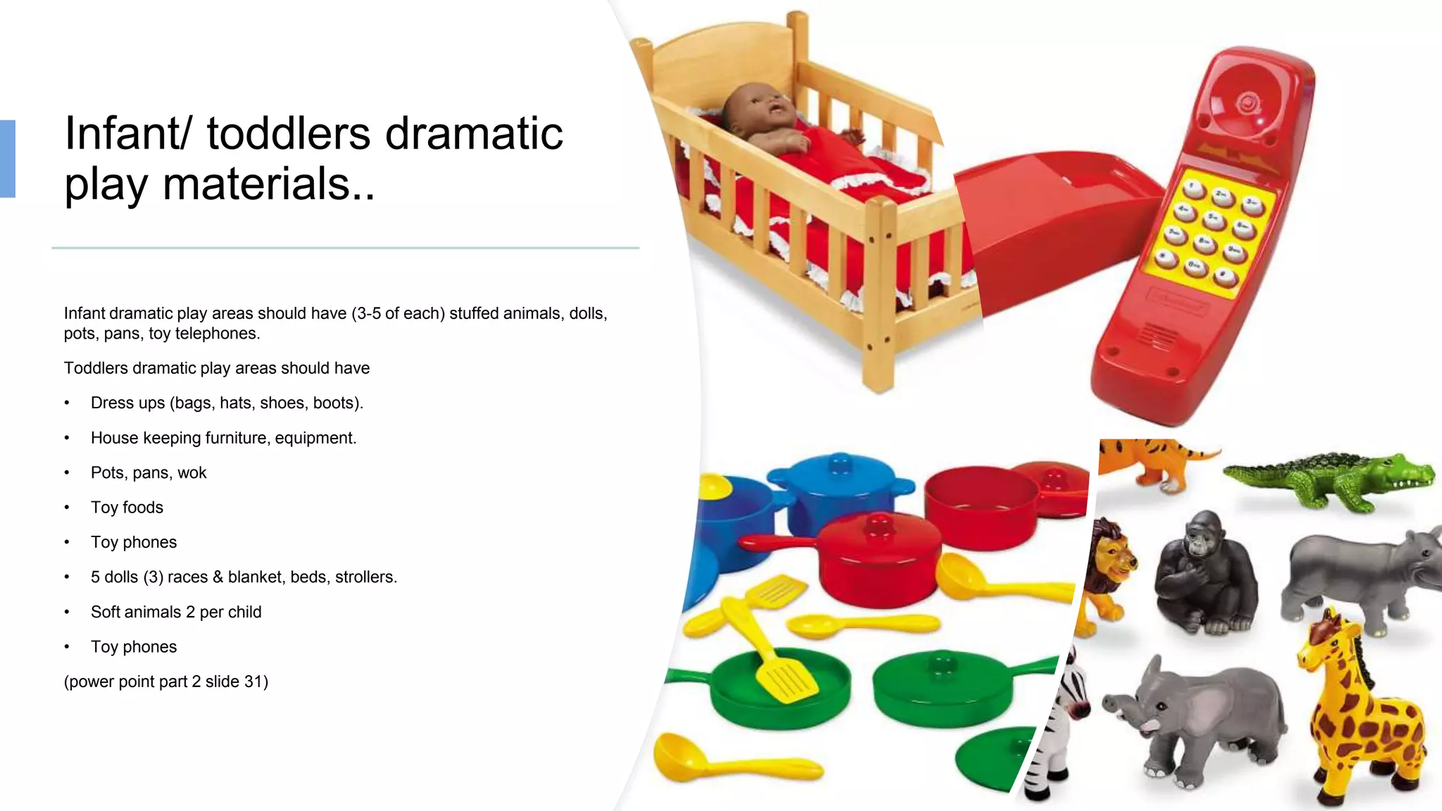 Dramatic play | PPTX