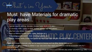 Dramatic play | PPTX