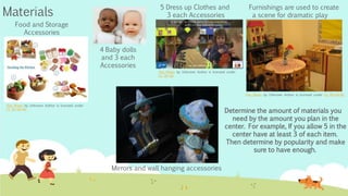 Dramatic Play | PPTX
