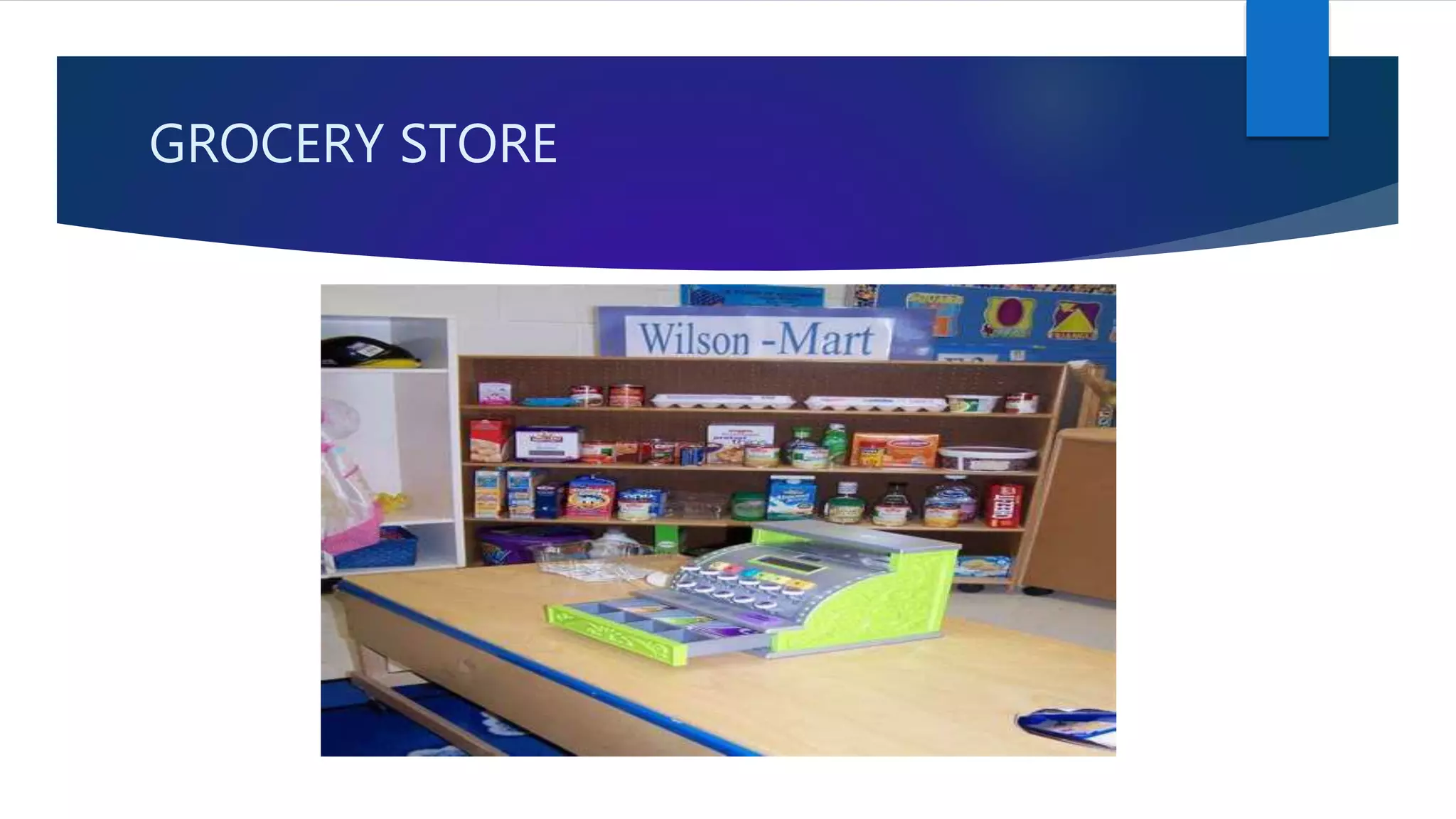 Dramatic Play by Patricia | PPT | Free Download