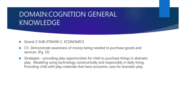 Dramatic Play by Patricia | PPT