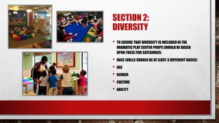 Dramatic Play- Tahjahnek | PPT