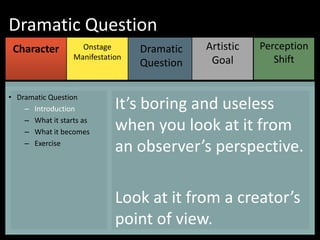 Dramatic question | PPTX | Theater | Fine Art