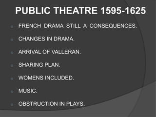 French Theatre Presentation - Dramatics Class | PPTX