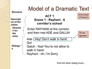 Dramatic text | PPTX