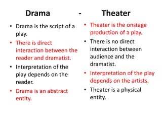 Dramatic theory of entertainment | PPT