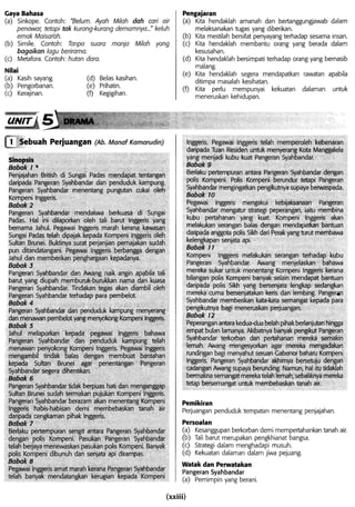 Drama tingkatan 3 | PDF