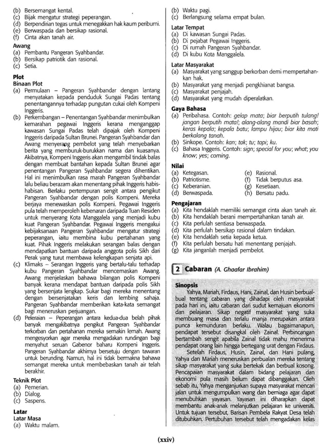 Drama tingkatan 3 | PDF