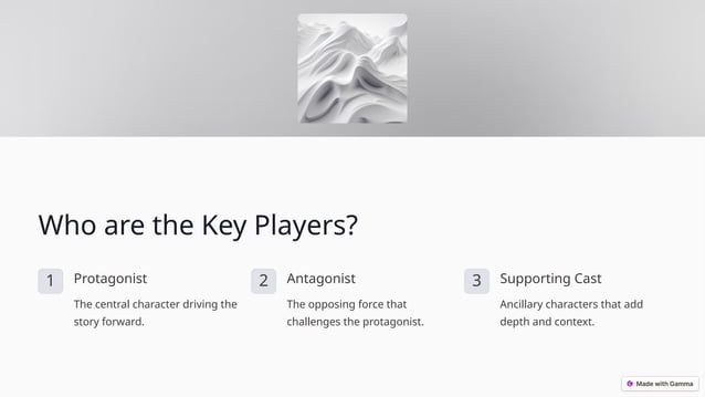 Dramatis-Personae in english for acads.pptx