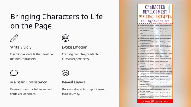 Dramatis-Personae in english for acads.pptx