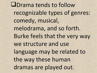 Dramatism | PPT