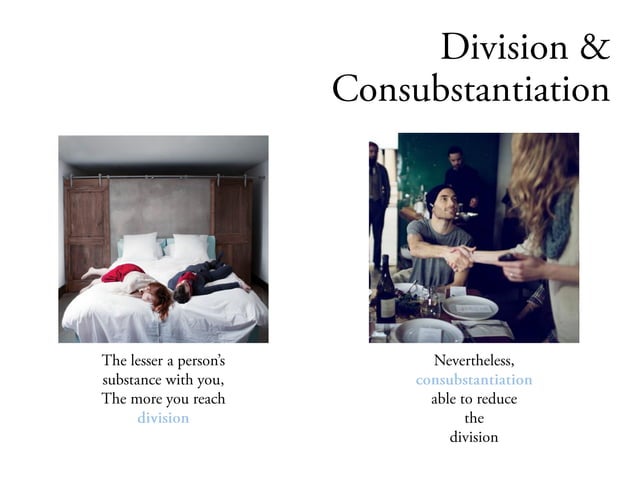 Dramatism Theory (Communication Theory) | PDF