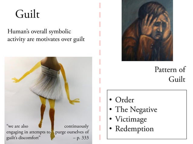 Dramatism Theory (Communication Theory) | PDF