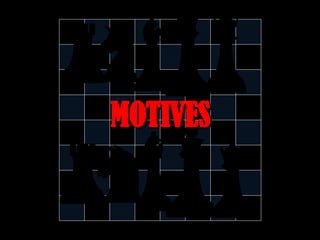 Dramatism Theory | PPS