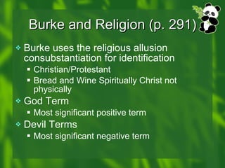 Dramatism Bg Revision | PPT