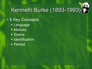 Dramatism Bg Revision | PPT