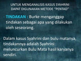 Dramatism Theory | PPT