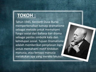 Dramatism Theory | PPT