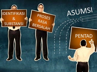 Dramatism Theory | PPT