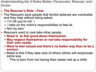 Drama Triangle -1.pptx