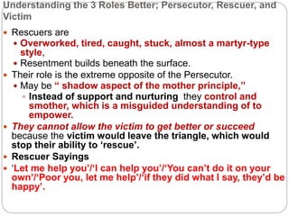 Drama Triangle -1.pptx