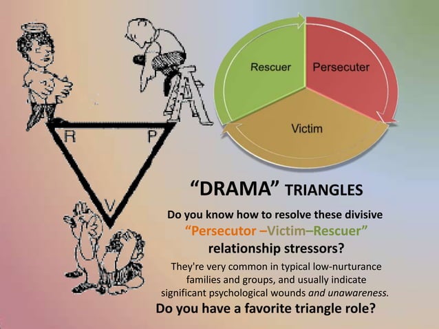 KARPMAN'S Drama triangle | PPT