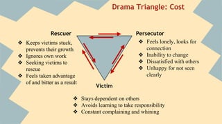 Drama triangle and authentic self | PPTX