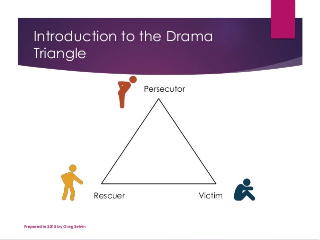 Breaking out of the Drama Triangle
