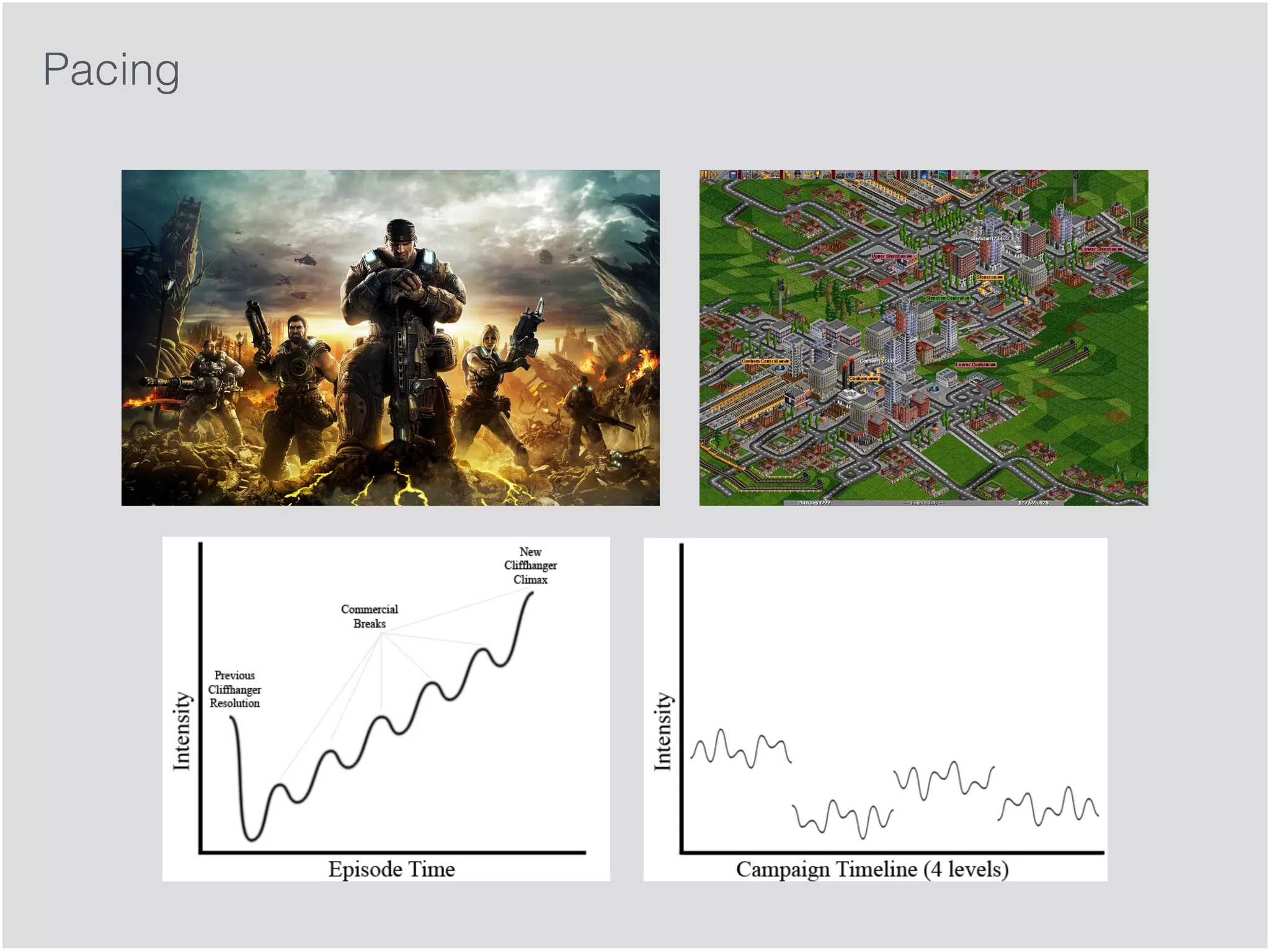 Dramaturgy | PPT | Free Download