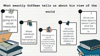 DRAMATURGICAL-THEORY.pptx (People are giving a performance, showing one ...