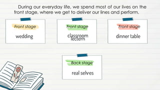 DRAMATURGICAL-THEORY.pptx (People are giving a performance, showing one ...