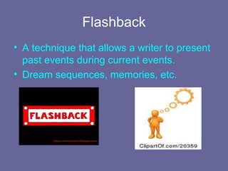 Drama vocabulary | PPT