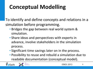 SMART International Symposium for Next Generation Infrastructure:Structuring socio-technical ...