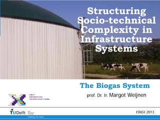 SMART International Symposium for Next Generation Infrastructure:Structuring socio-technical ...
