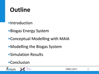 SMART International Symposium for Next Generation Infrastructure:Structuring socio-technical ...