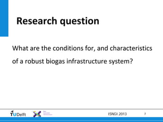 SMART International Symposium for Next Generation Infrastructure:Structuring socio-technical ...