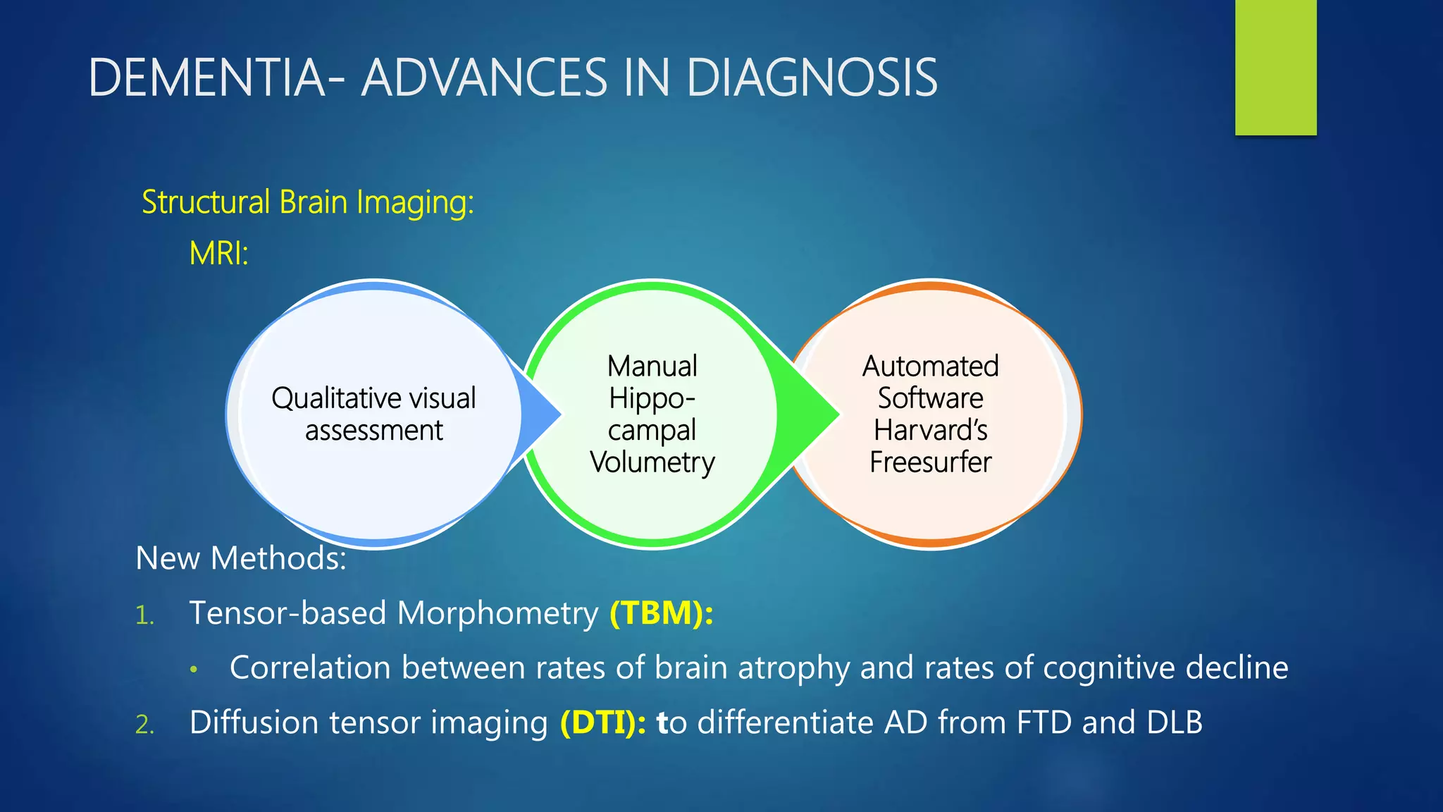 Dr Amit Chougule Recent advances in psychiatry | PPTX