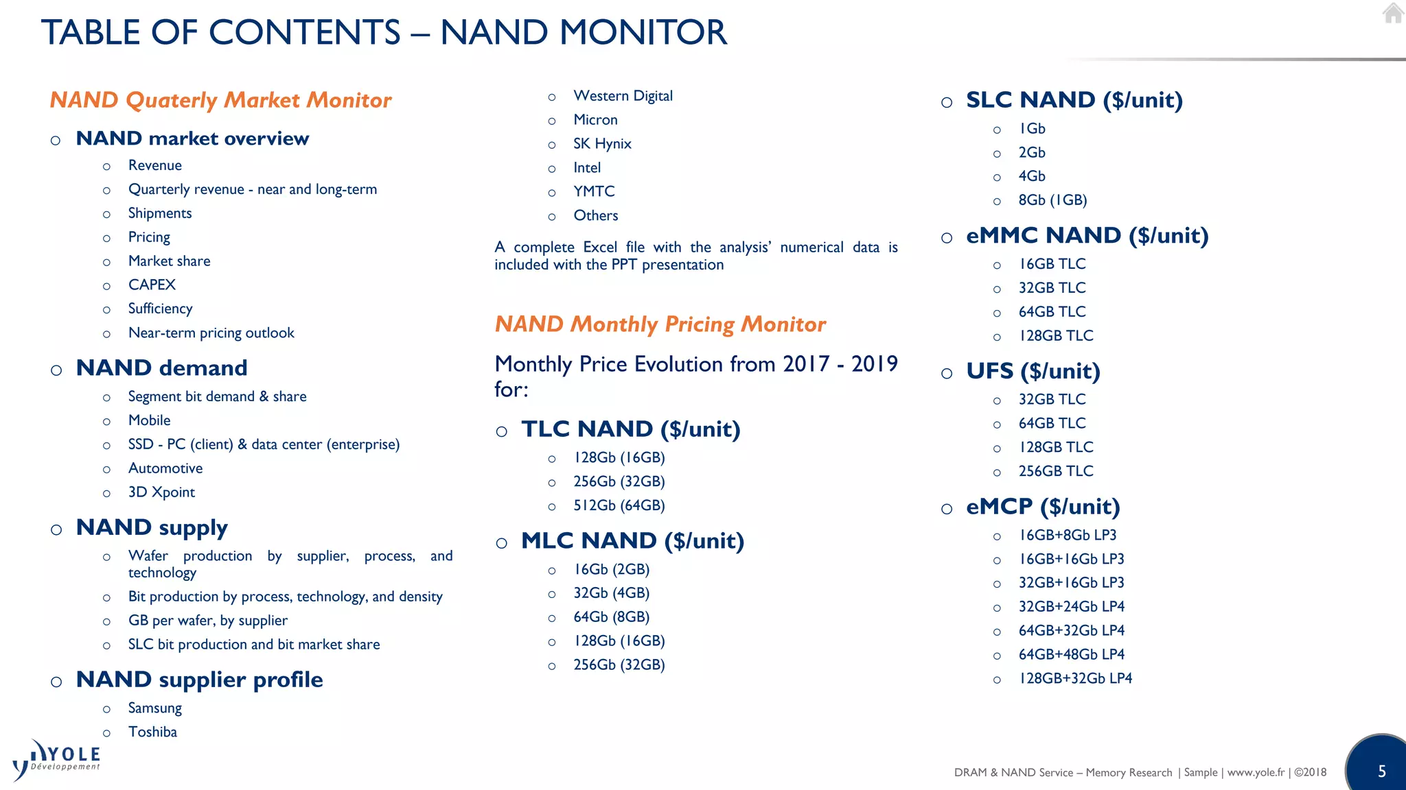 DRAM & NAND Service – Memory Research 2018 Reports by Yole ...