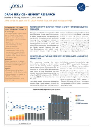 DRAM & NAND Service – Memory Research 2018 Reports by Yole ...